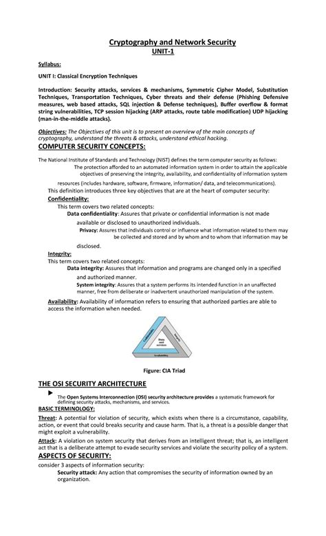 Unit 1 Notes Cns Cryptography And Network Security Unit Syllabus