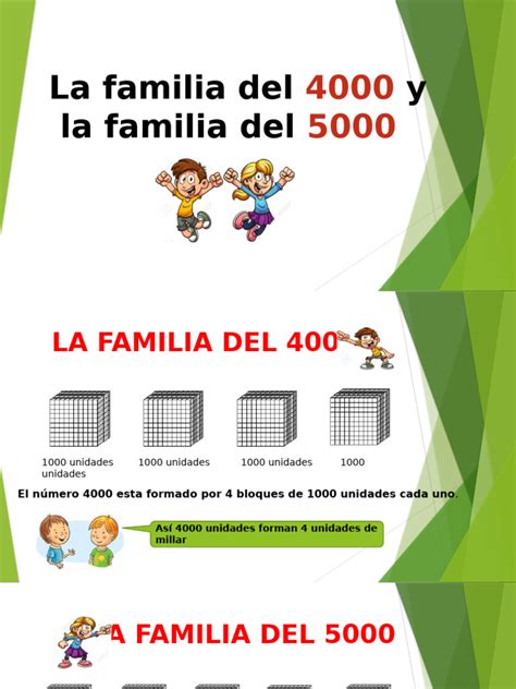 Familia 4000 Y 5000 Parte 1 Pdf