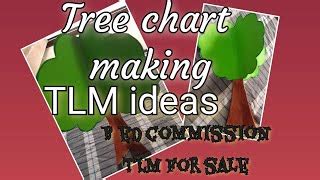 Tree Chart Making Ideas How To Make Tree Chart B Ed Com Doovi