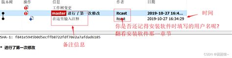 Git 如何使用tortoisegit 操作本地仓库tortoisegit创建本地仓库 Csdn博客