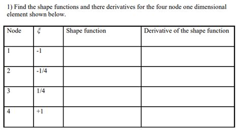 Solved 1 Find The Shape Functions And There Derivatives For