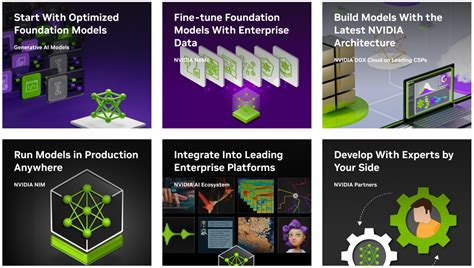 Customize Generative Ai Models For Enterprise Applications With Llama 31 Nvidia Technical Blog