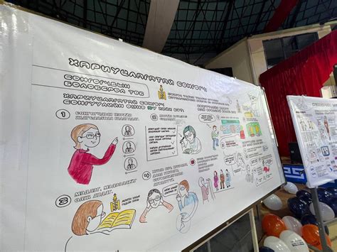 ОРОЛЦОНО ТӨЛӨӨЛНӨ ӨДӨРЛӨГ ЗОХИОН БАЙГУУЛАГДЛАА