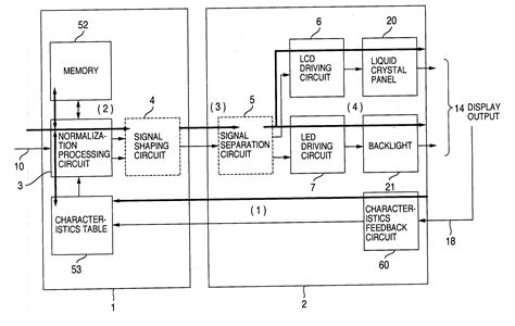 image signal display apparatus eureka patsnap