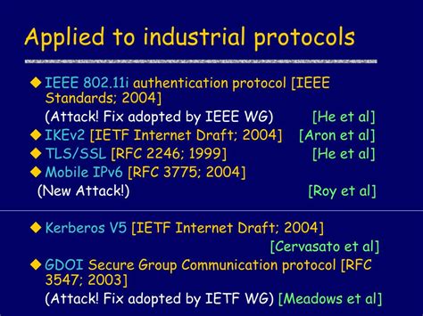 Ppt Security Analysis Of Network Protocols Powerpoint Presentation