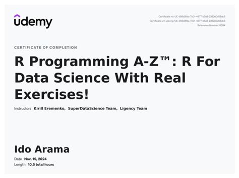 Ido Arama On Linkedin 🎉 Im Excited To Share That I Have Successfully