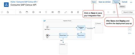 Learn How To Bring Sap Concur Data To Sap Datasphere Sap Tutorials