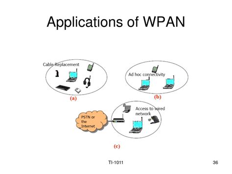 Ppt Cellular Mobile Communication Systems Lecture 1 Powerpoint Presentation Id 5539496