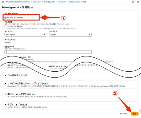 [小ネタ] codedeploy を設定した ecs サービスで「新しいデプロイの強制」を行う方法 developersio