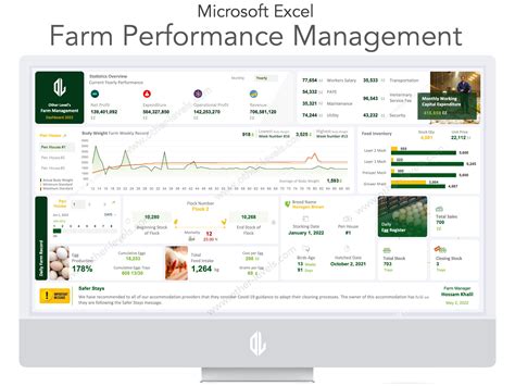 Farm Performance Management Dashboard Etsy Farm Performance Management Dashboard Etsy