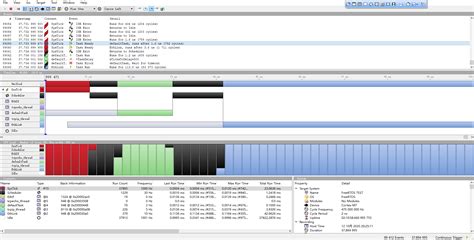 在stm32h750 freertos上应用systemview监控系统 灰信网（软件开发博客聚合）