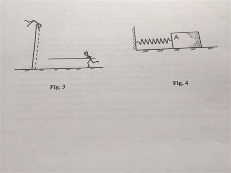 solved fig 3 fig