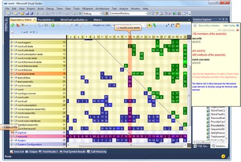 Visual Studio 2010 Dependency Matrix For C Code Stack Overflow