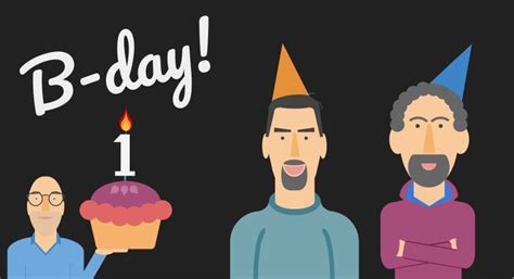 Masking Technology On Linkedin Maskingtech Digitaltransformation Anniversary