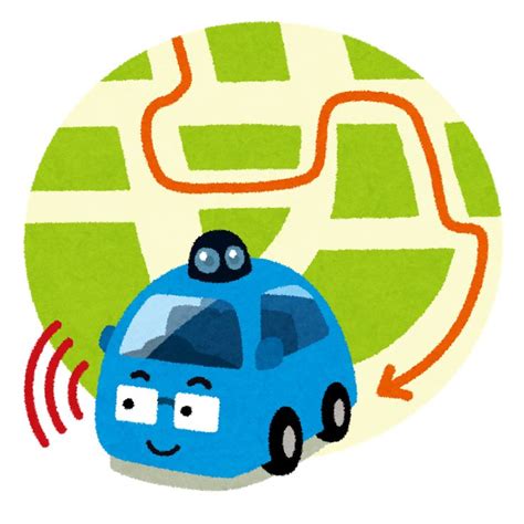 Github Atsushisakaipythonrobotics Python Sample Codes For Robotics