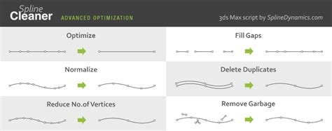 Spline Cleaner Optimize And Fix Splines In 3ds Max