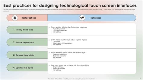 Touch Screen Technology Powerpoint Ppt Template Bundles PPT Slide