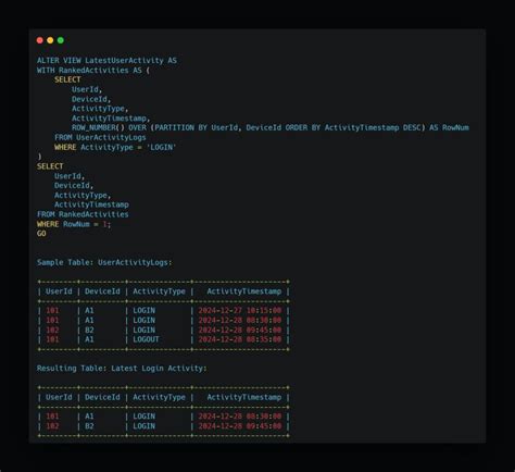 Sql Databasedesign Cte Dataanalytics Techtips Faraz Gill