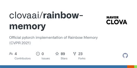 rainbow memory rainbow memory py at master · clovaai rainbow memory