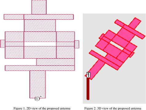 figure 1 from design and analysis of wideband sub 6 ghz microstrip