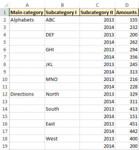 Creating Excel Charts With Subcategory Axis Quick Tip KINGEXCEL INFO