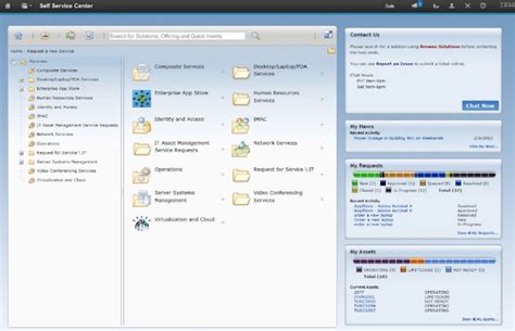 IBM ITSM ICD Flexibility To Grow As Needs Change And Evolve Maximo Review