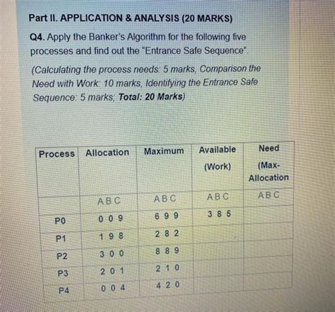[solved] part ii application and analysis 20 marks q4 a