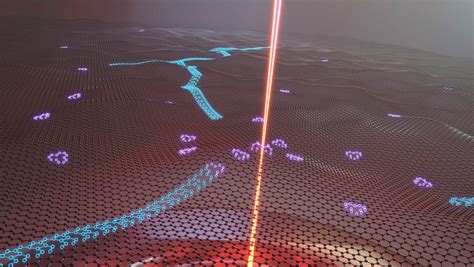 Advancing Atomic Scale Manufacturing