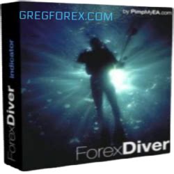 5 Forex EAs Indicators Affordable Trading Tools Greg Forex