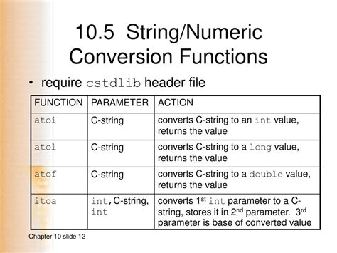 Standard Version Of Starting Out With C 4th Edition Ppt Download