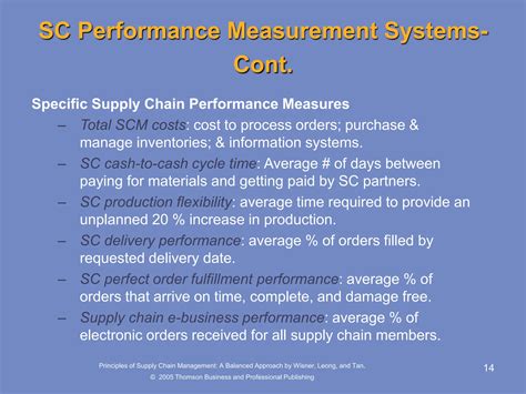 Performance Measurement Supply Chain Management Ppt