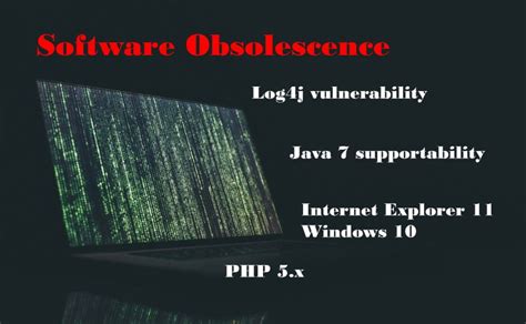 Full Metal On Linkedin Softwaredevelopment Software Bespokesoftware Webinar 21 Comments