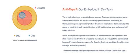 devops 已死，平台工程才是未来 云原生 tina infoq精选文章