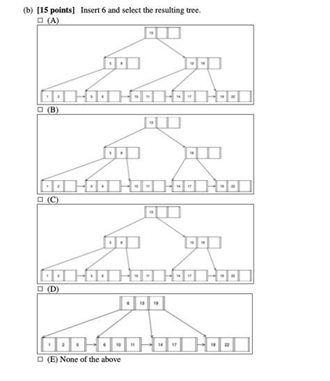Solved Figure 1b Tree Of Order D4 And Height H2 You Can