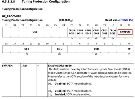 Aurix™ Tc3xx基于以太网的ota研究与实现 知乎