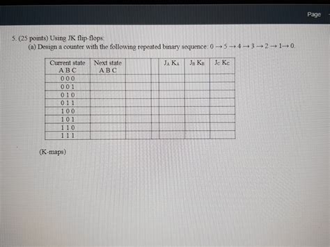 Solved Page 5 25 Points Using Jk Flip Flops A Design A