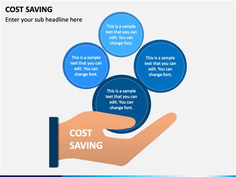 Cost Saving PowerPoint And Google Slides Template PPT Slides