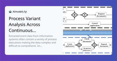 Process Variant Analysis Across Continuous Features A Novel Framework Ai Research Paper Details