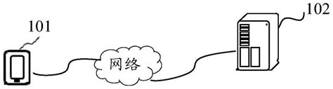 message prompting method device electronic device and storage medium
