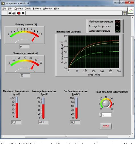 Figure 13 From Thermal Analysis Of Toroidal Transformers Using Finite