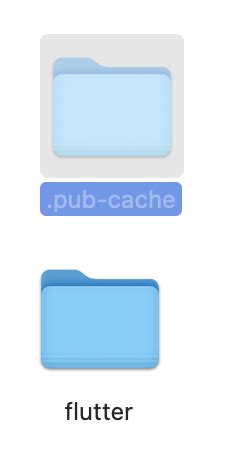 Flutter Can T Use Flutter Local Notifications Stack Overflow