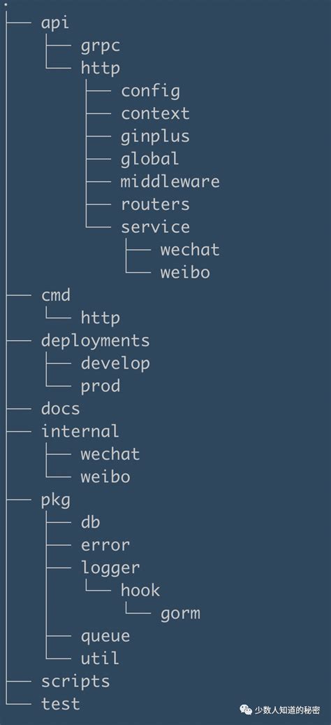 一点 Go Web 编程实践经验 墨天轮