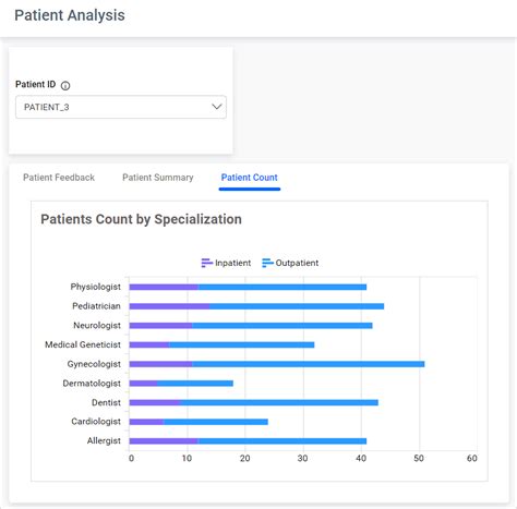 Adding A Tab Widget In Embedded Dashboard Bold Bi Docs