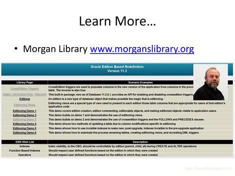 Basic Oracle Edition Based Redefinition Presentation Ppt