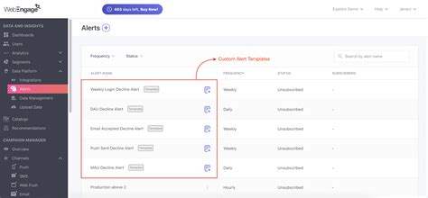 Custom Alerts