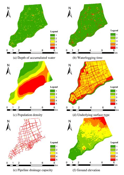Rating Chart Of Various Indicators Download Scientific Diagram