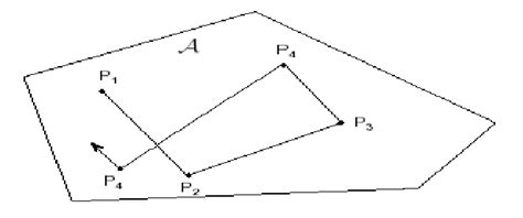 Node Movement In Random Waypoint Mobility Model 2 Related Work So Far Download Scientific