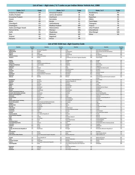 Hdfc Bank Central Kyc Registry Guidelines Download In Pdf