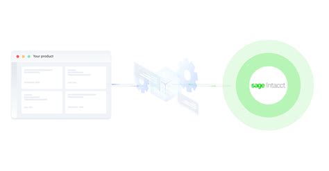 Sage Intacct API Integration Everything You Need To Know