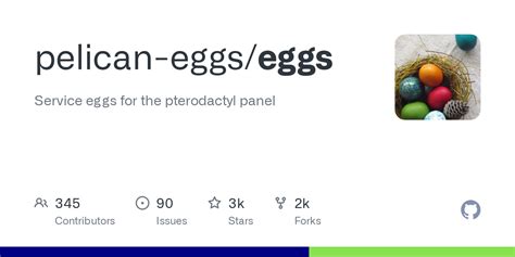 Eggsgenericnodejsegg Node Js Genericjson At Master · Pelican Eggseggs · Github